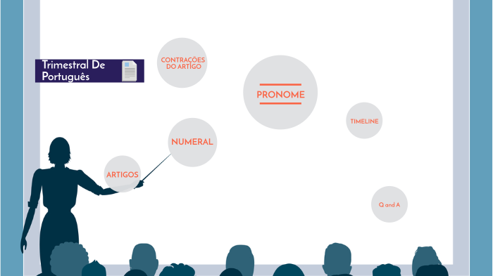 trimestral de português by Alexandra Blumer on Prezi
