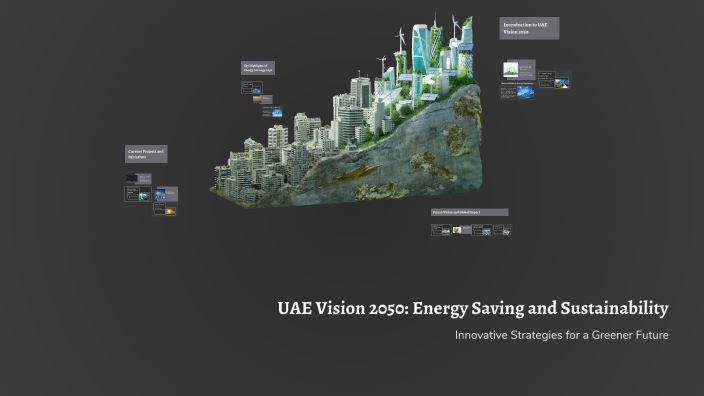 UAE Vision 2050: Energy Saving and Sustainability by Naifah Sarfraj on ...