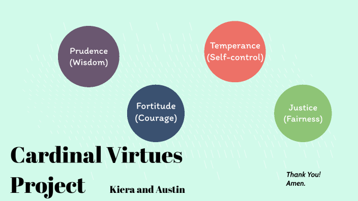 Cardinal Virtues Project by Austin Luongo on Prezi