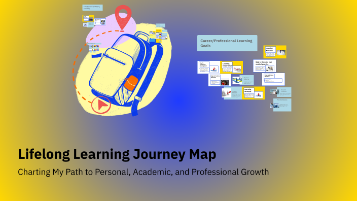 Lifelong Learning Journey Map by Dezi Nicole Rachels on Prezi