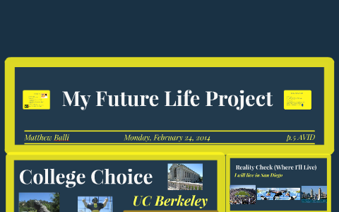 My Future Life Project by Matthew Balli on Prezi