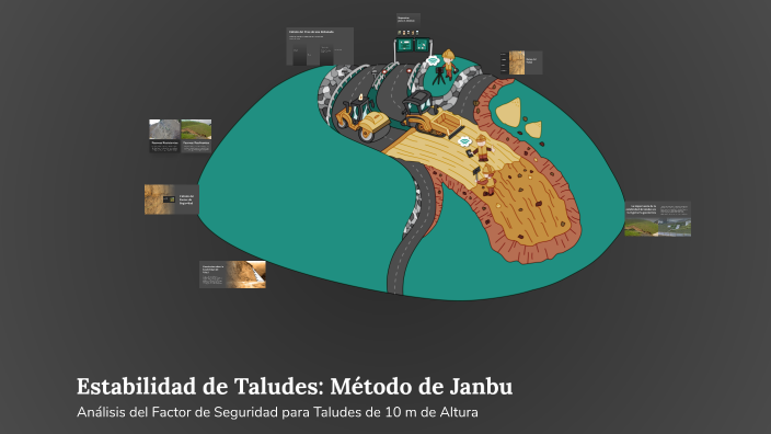 Estabilidad de Taludes: Método de Janbu by Yesenia Solórzano M. on Prezi