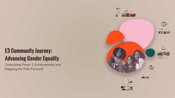 E3 Community Journey: Advancing Gender Equality by Simone Souza on Prezi