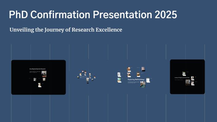 PhD Confirmation Presentation 2025 by Sara Muneeb on Prezi