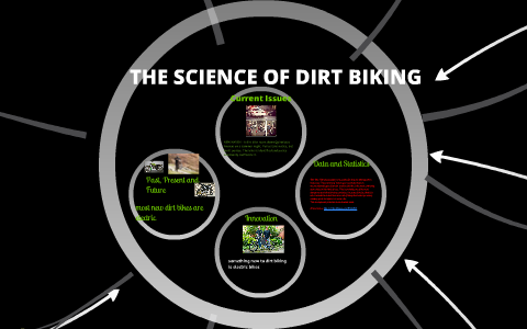 Science of Dirt Biking Template by Josh Nimmo on Prezi