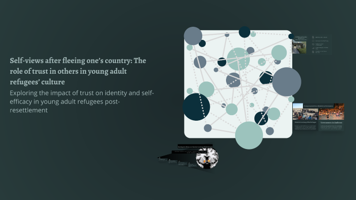 Self-views after fleeing one’s country: The role of trust in others in ...