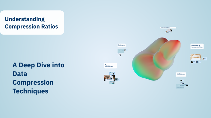 Understanding Compression Ratios by Logeshwaran R on Prezi