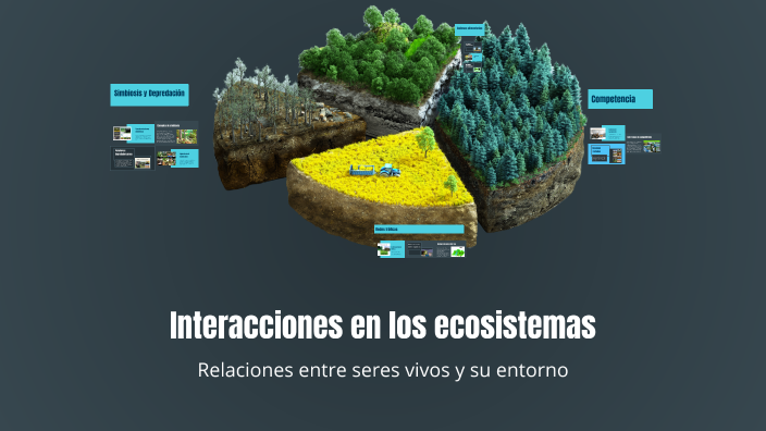 Interacciones en los ecosistemas by Jorge Razo on Prezi