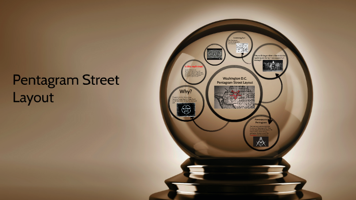 Washington D.C. Pentagram Street Layout by Kayla A on Prezi