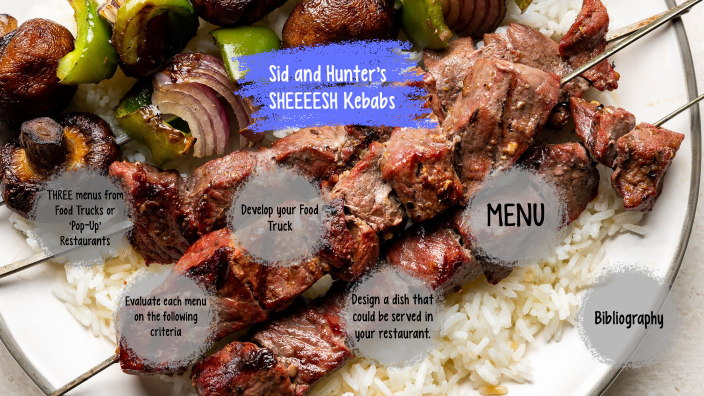 Sid and Hunter's Sheeeesh Kebab by sidhanth varma on Prezi