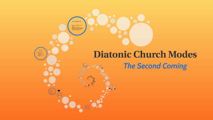 Diatonic Church Modes by Lauren Sharkey