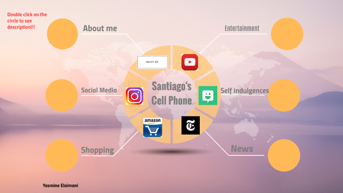 The Alchemist Project by Yasmine Elaimani on Prezi