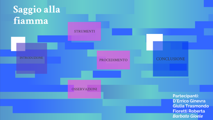 CHIMICA by Roberta Anna Fioretti on Prezi