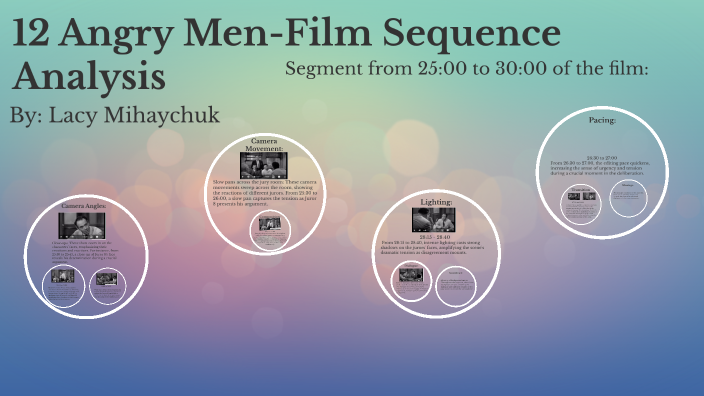 Film Sequence Analysis by Lacy_marie on Prezi