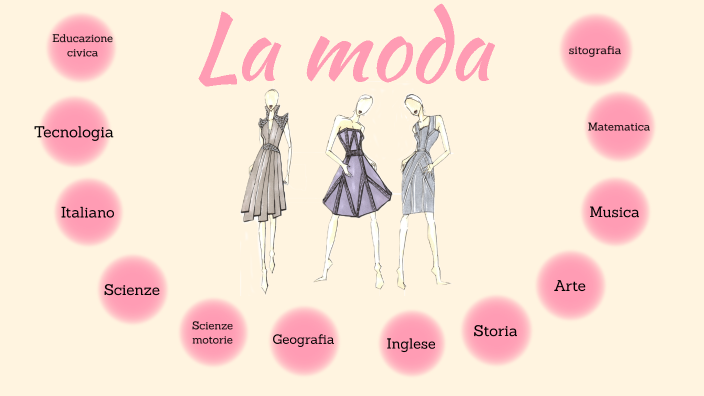tesina: la moda by liliana bertuccelli on Prezi