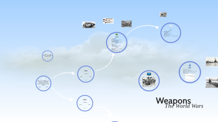 What was the difference in technology during WW1 compared to by Amy ...