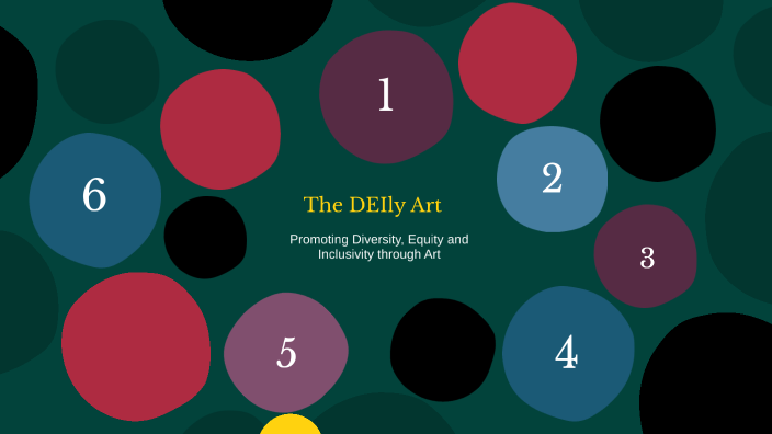 The Deily Art by Aditya Bhagchandani on Prezi