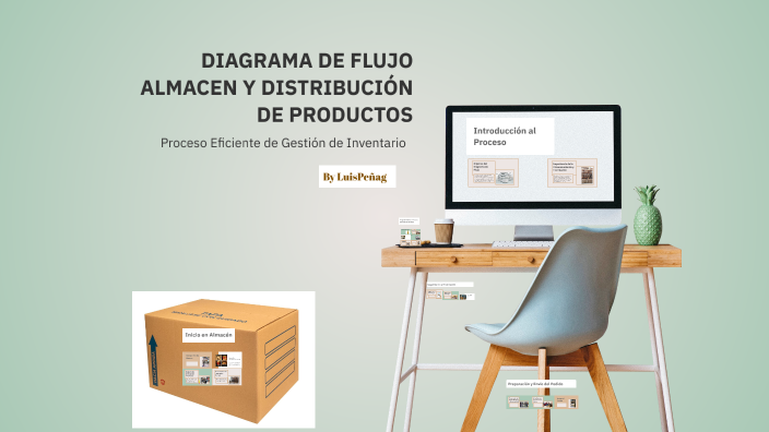 DIAGRAMA DE FLUJO ALMACEN Y DISTRIBUCIÓN DE PRODUCTOS by llitzo peñag ...