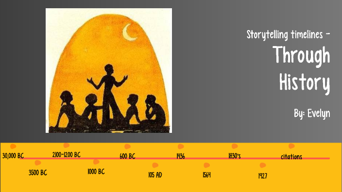 Storytelling timeline by Evelyn Paredes on Prezi