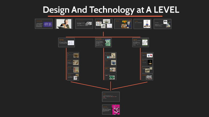 Design And Technology at GCSE by Andrew Colebrook on Prezi