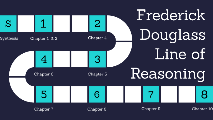 FREDERICK DOUGLASS LINE OF REASONING by JON STRICKLER on Prezi