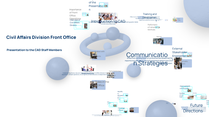 Civil Affairs Division Front Office by 성수 박 on Prezi