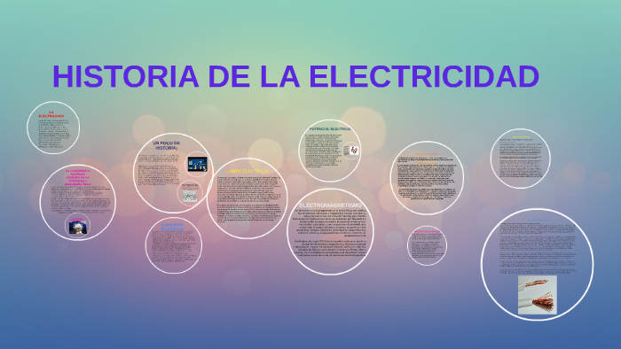 La electricidad (del griego ήλεκτρον élektron, cuyo signific by Mailyn ...