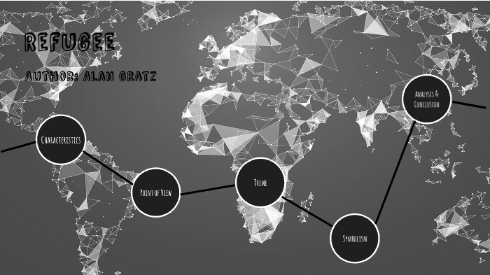 Characteristics Refugee by Isabella Boudreault on Prezi