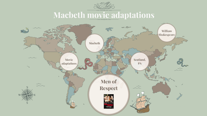 Macbeth Movie Adaptations by Selma Brajlovic on Prezi