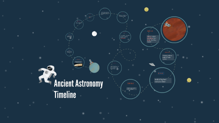 Ancient Astronomy Timeline by Brandon & Bradley Smith on Prezi