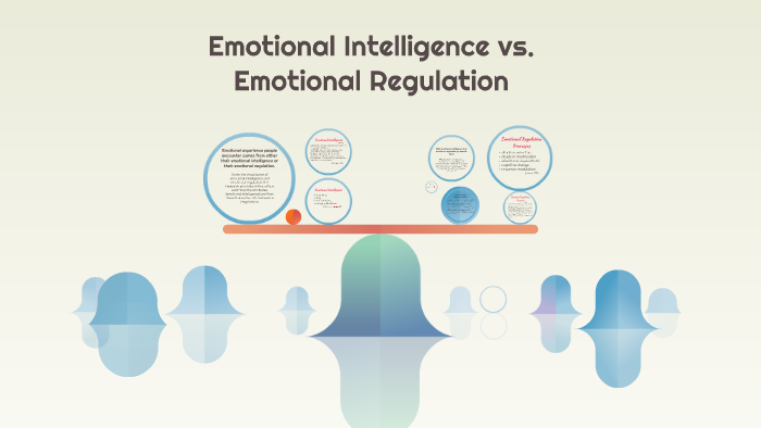Emotional Intelligence vs. Emotional Regulation by Kyana Ray Robles on ...