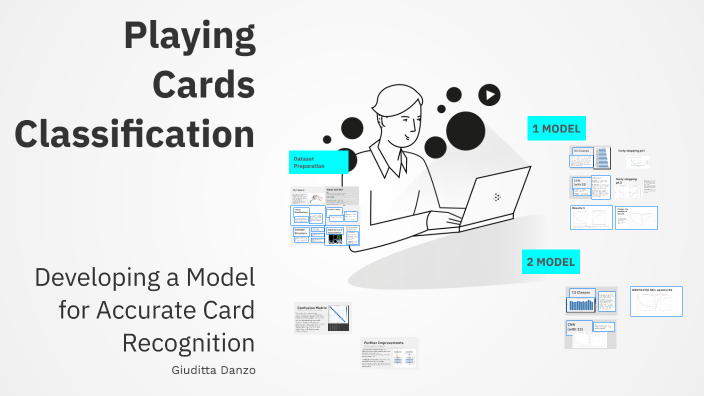 Playing Cards Classification Using CNN by Giuditta Danzo on Prezi