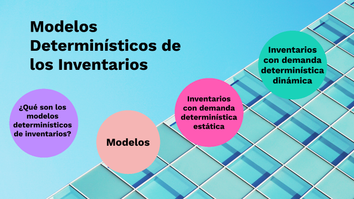Modelos Determinísticos de los Inventarios by Paula Cuello on Prezi