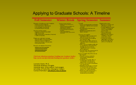Applying for Graduate School: A Timeline by Leonardo Flores on Prezi