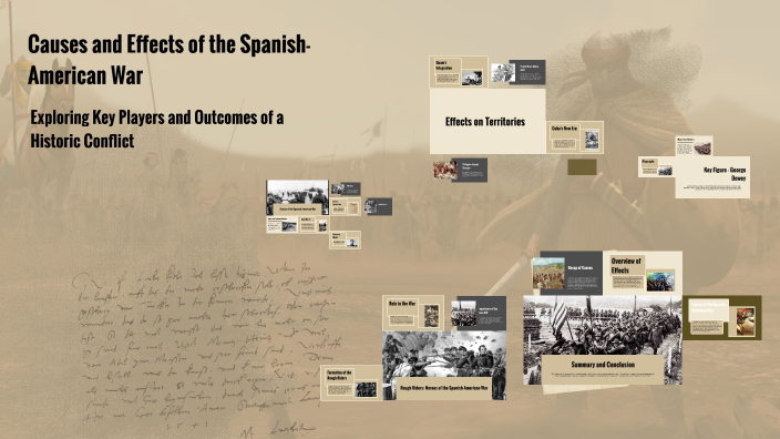 Causes and Effects of the Spanish-American War by Genesis Alvarenga ...