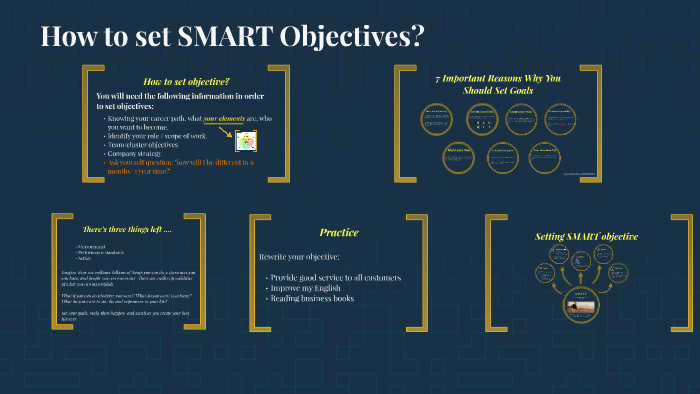 How to set SMART Objectives? by Tâm Trần Thanh on Prezi