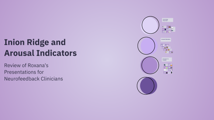Inion Ridge and Arousal Indicators by Carrie Scott on Prezi