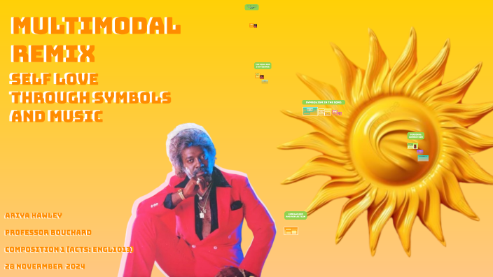 Multimodal Remix by Ariya Hawley on Prezi
