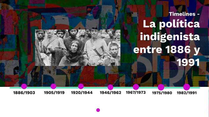 La política indigenista entre 1886 y 1991 by Rafael Camor on Prezi