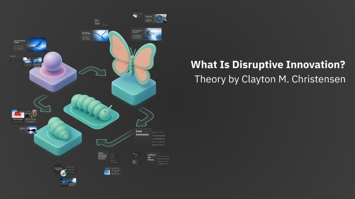 What Is Disruptive Innovation? by Sanjay Ganesh on Prezi