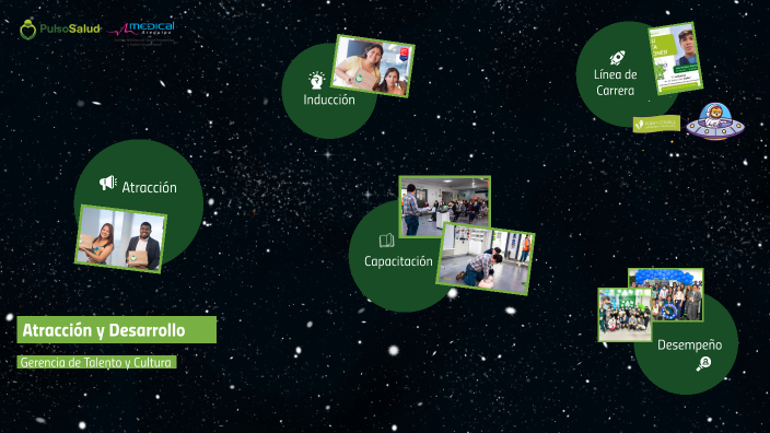 AyD 2023 by Niza OR on Prezi