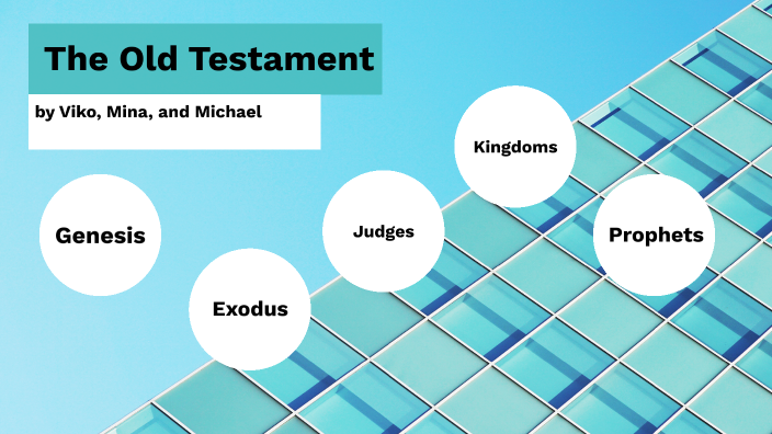 Coptic Orthodox Church Old Testament Timeline by Michael Kozman on Prezi