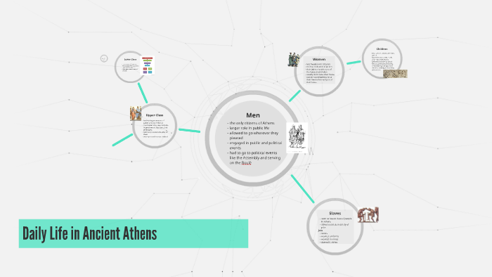 Daily Life in Ancient Athens by Dylan Gahimer on Prezi