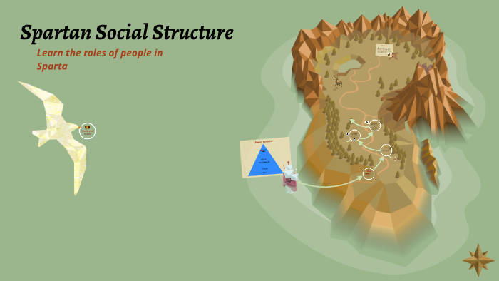Spartan Social Structure by esohe uso on Prezi