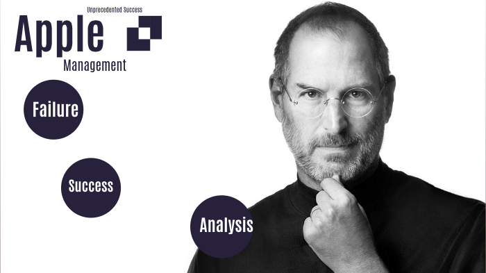 Apple Management by Sydney Michaud on Prezi