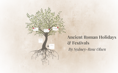Ancient Roman Holidays & Festivals by Sydney-Rose Olsen on Prezi