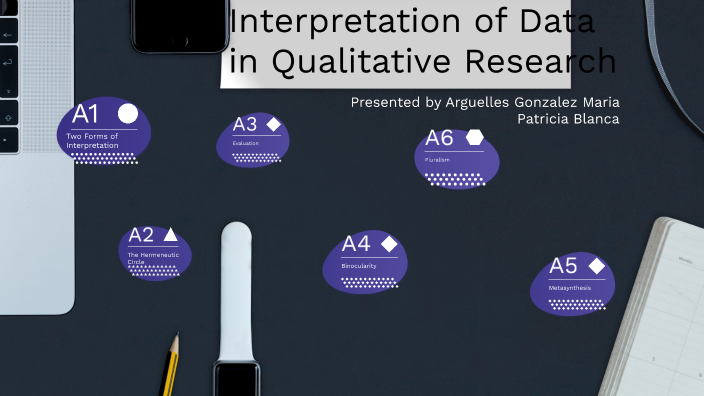 Interpretation of Data in Qualitative Research by Patricia Arguelles ...