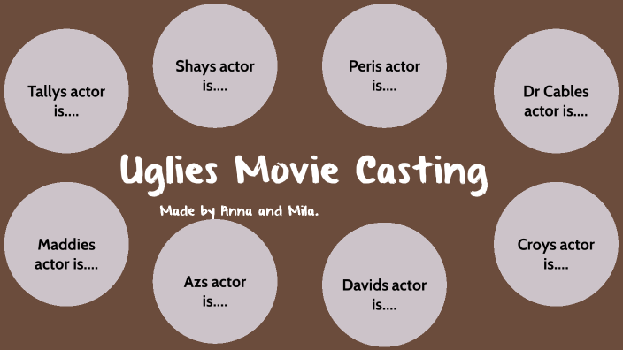 Movie roles for Uglies Novel by mila gagnon on Prezi