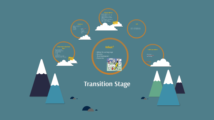 Transition Stage by Rachel Mauldin on Prezi