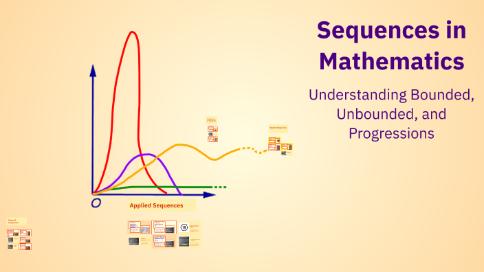 Sequences in Mathematics by Vardan Kojoyan on Prezi